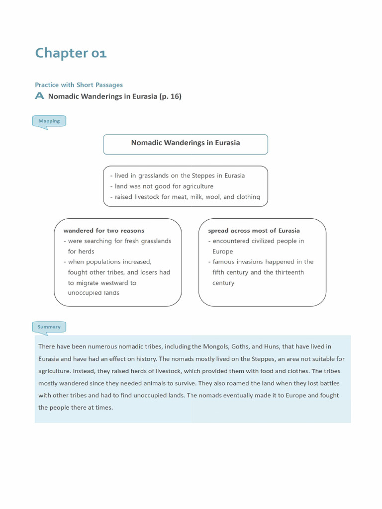 Decoding TOEFL Reading Advanced Outlines and Summaries_배포용 | PDF
