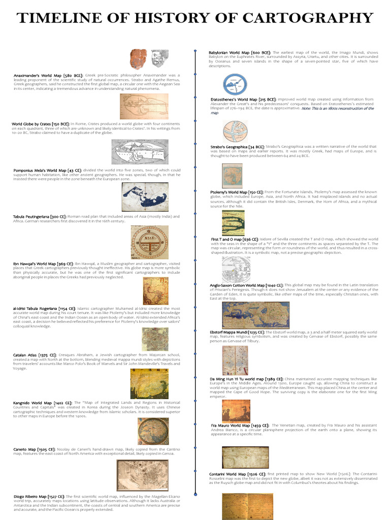Timeline in History of Cartography | PDF | Cartography | Geography