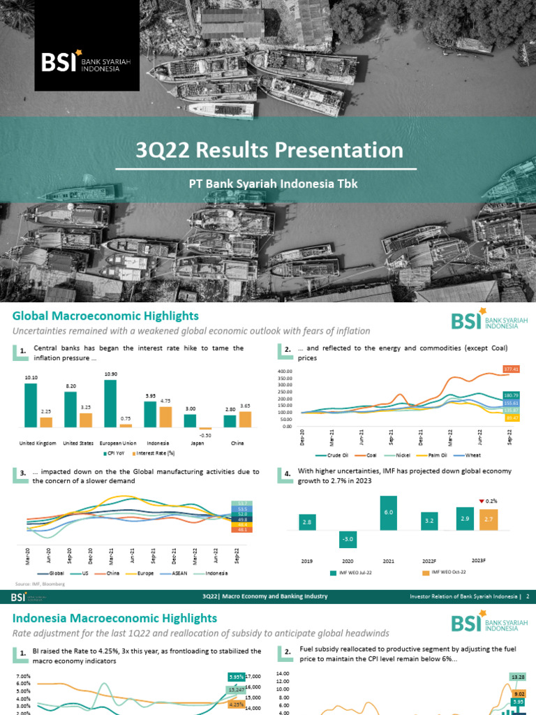 Company-Update-Q3-2022PRESENTASI PERUSAHAAN | PDF | Consumer Price ...