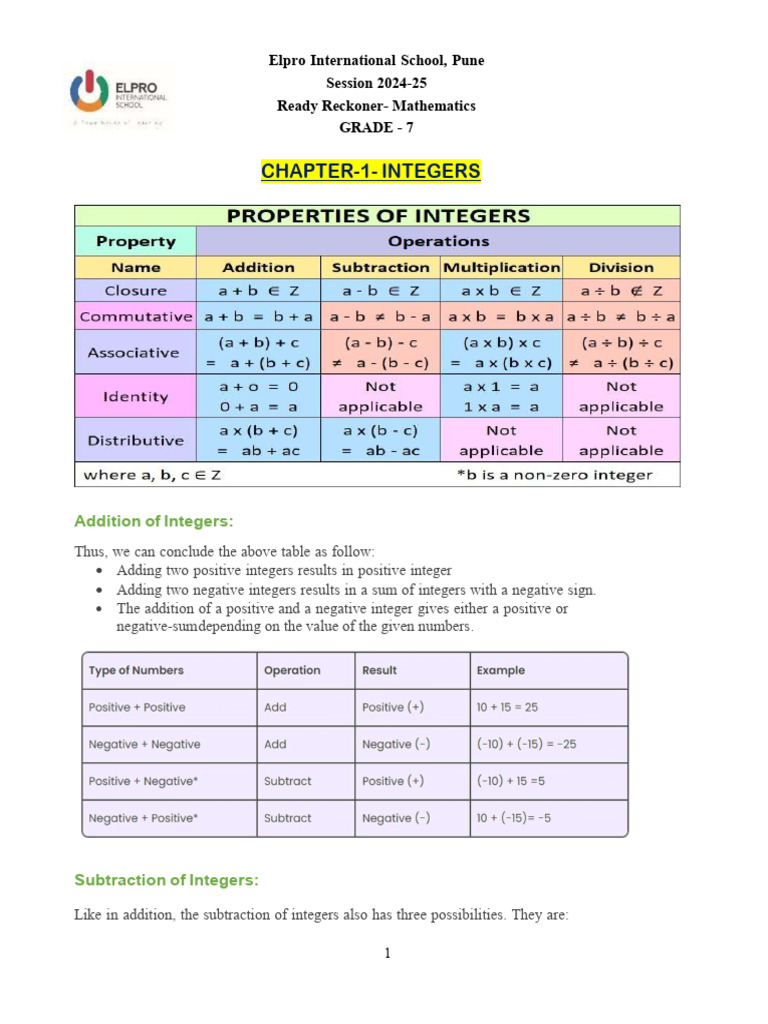 Ready Reckoners - 7 - Math - 2024-25 | PDF | Triangle | Symmetry