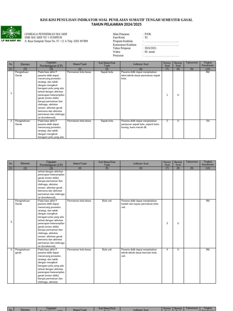 Kisi-Kisi Soal Pjok Kelas Xi | PDF