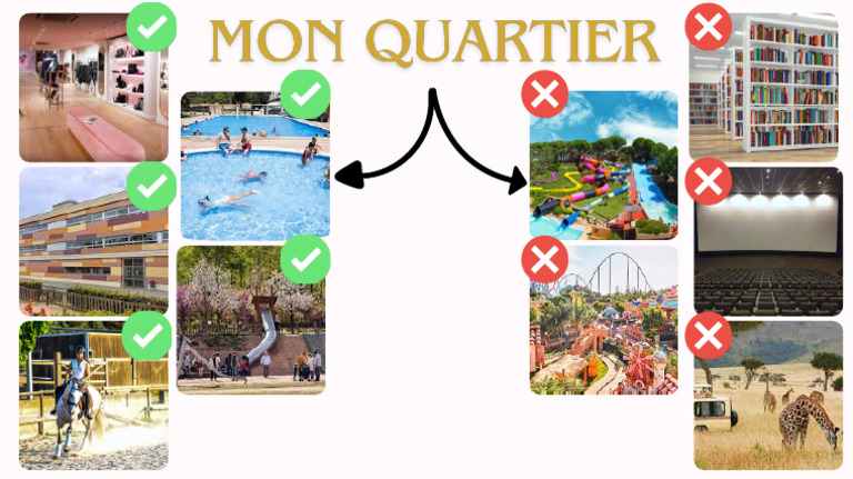 Mon Quartier | PDF