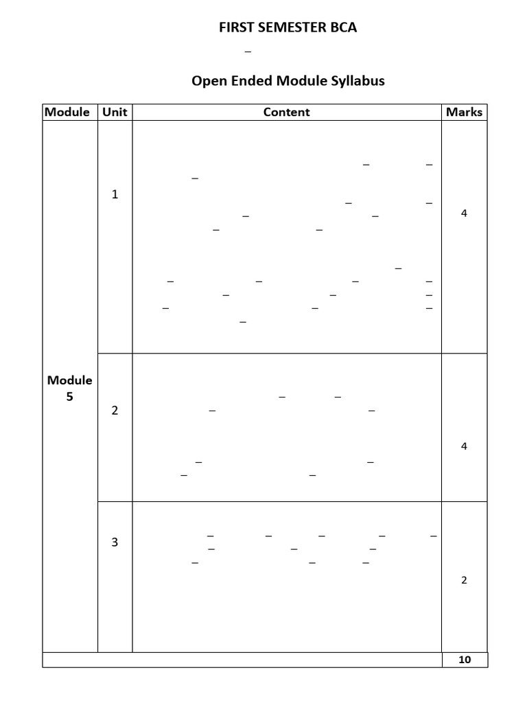BCA Mathematical Foundation | PDF