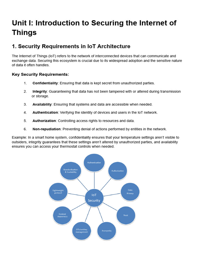 Iot Security Unit 1 Notes Pdf Security Computer Security