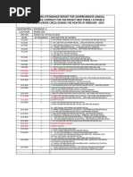 NS1081 USB 3.0 Flash Card Controller | PDF | Usb | Flash Memory