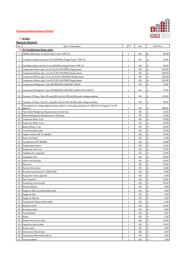 Materials Price List | PDF | Fluorescent Lamp | Relay