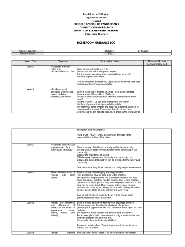 Homeroom Guidance Log: Region I Schools Division of Pangasinan Ii ...