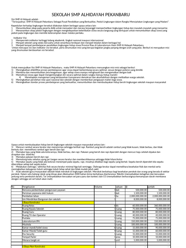Tugas Yuni Safitri Manajemen Mutu Dan Pembiayaan Pendidikan | PDF ...