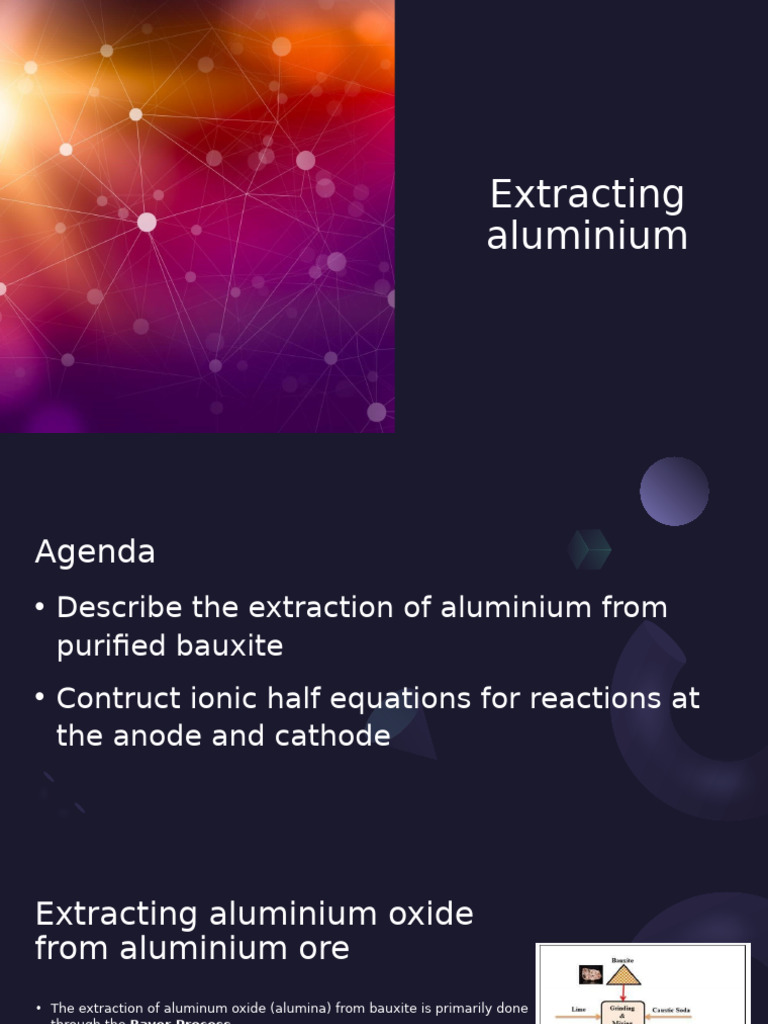 Extracting Aluminium | PDF