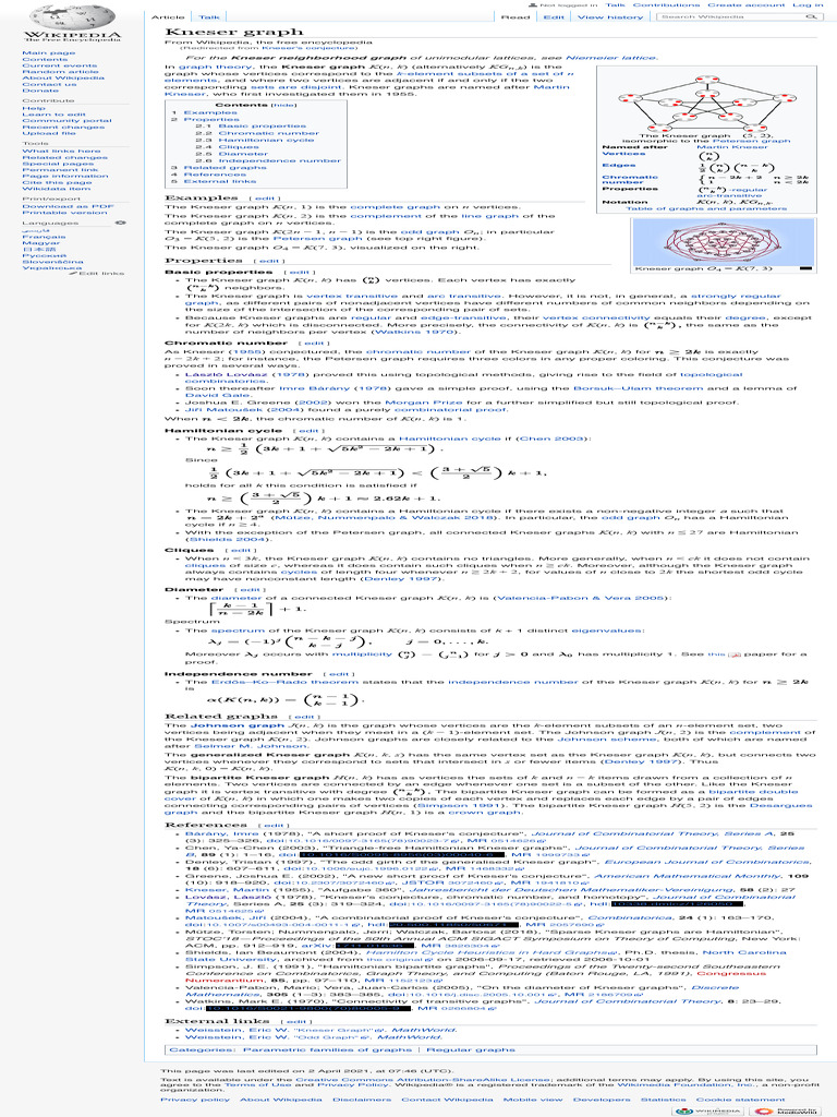 Kneser graph - Wikipedia | PDF | Vertex (Graph Theory) | Graph Theory Kneser graph - Wikipedia | PDF | Vertex (Graph Theory) | Graph Theory