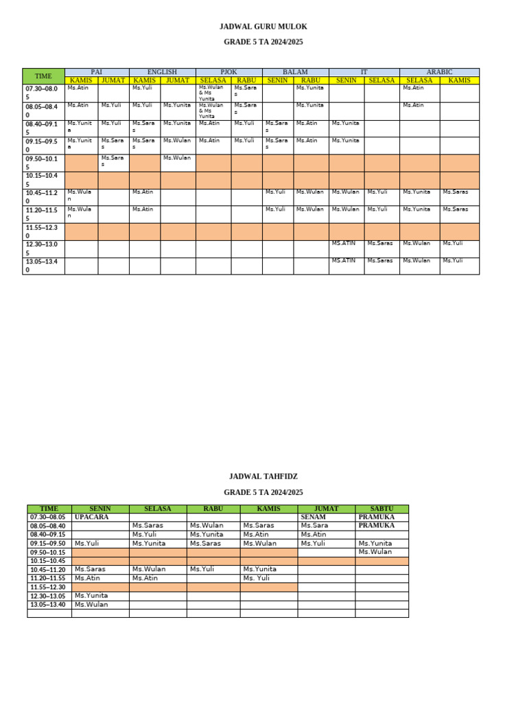 Jadwal Guru Mulok Grade 5 2024-2025 | PDF