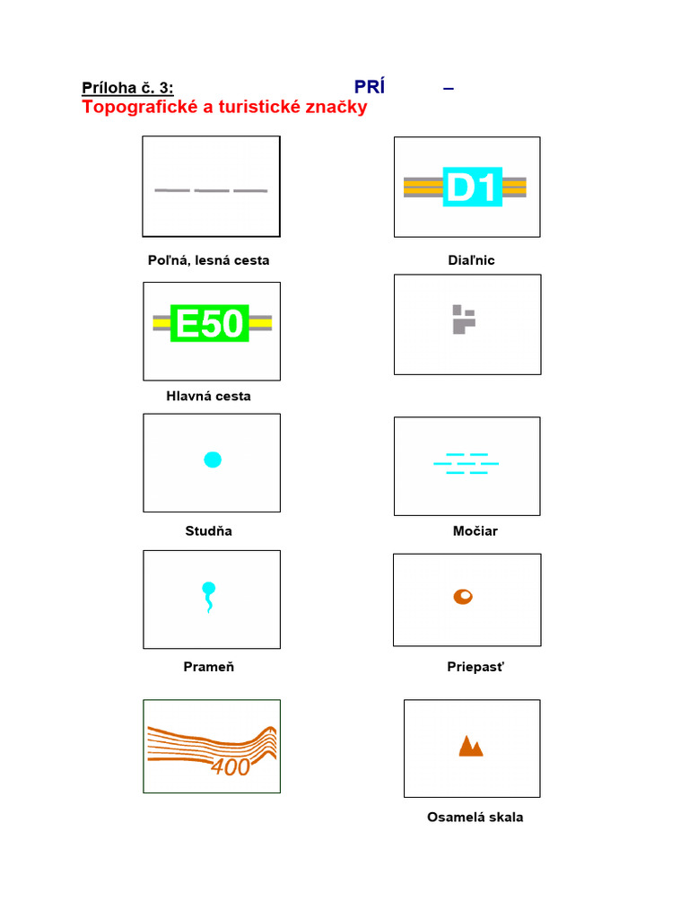 Priloha3 Topografia Znacky | PDF