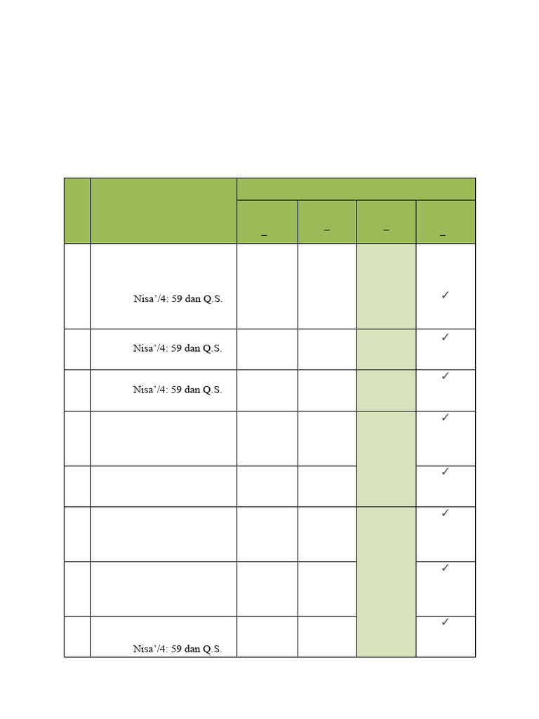 KKTP Pai K-Vii Kurmer Ade Miftah | PDF