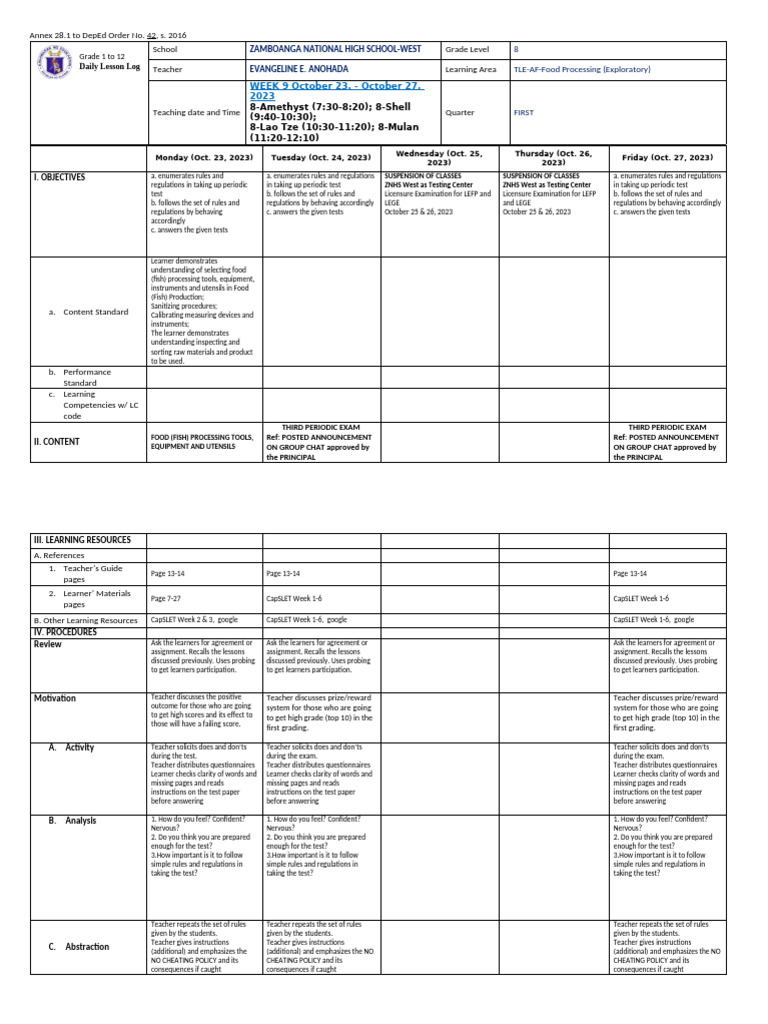 Grade 8 TLE Daily Lesson Log | PDF | Teachers | Human Communication