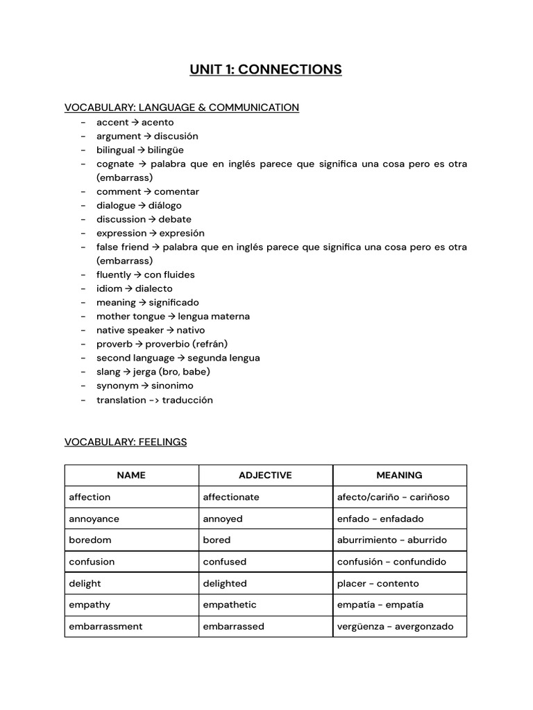 Summary Unit1 - Connections - 1 Bach | PDF | Question | Verb