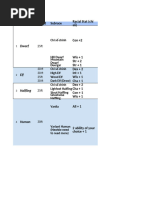 DND 5e Races and Subraces PDF | PDF | Dwarf (Dungeons & Dragons) | Elf ...