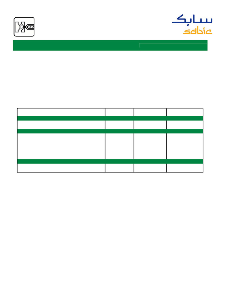 Sabic 412MK49 | PDF | Strength Of Materials | Pascal (Unit)
