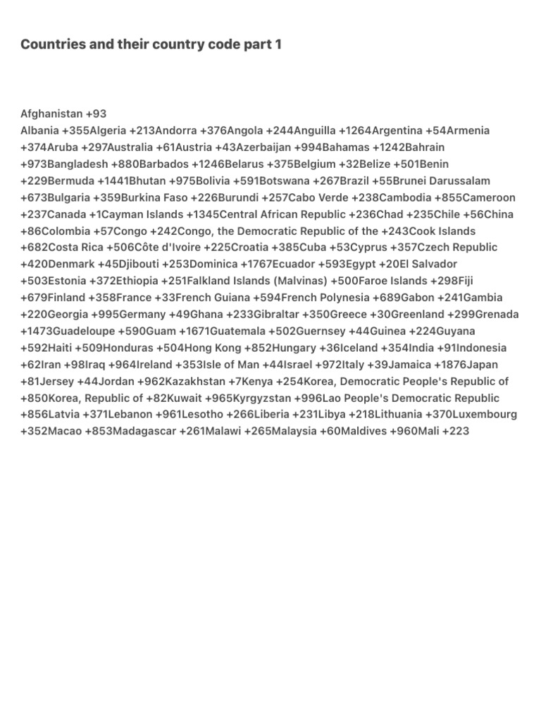 Country Codes List Part 1 | PDF