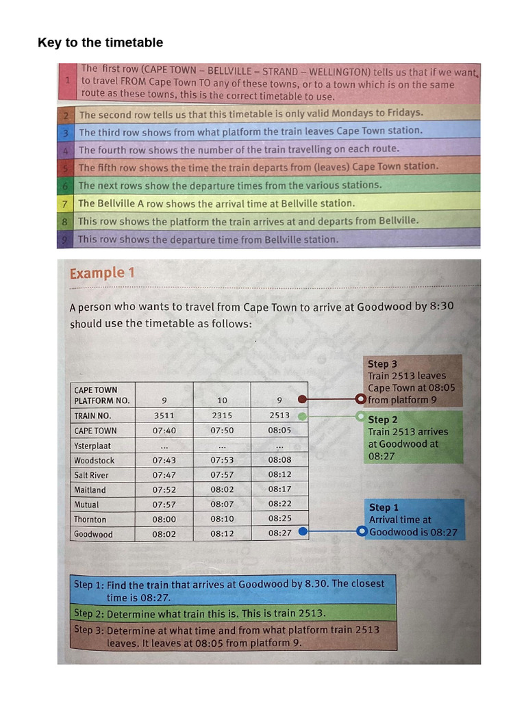 (I) Key To The Timetable | PDF