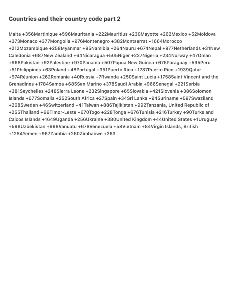 Country Codes List Part 2 | PDF