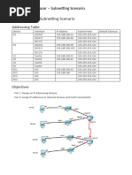 12.9.1 Packet Tracer Implement A Subnetted Ipv6 Addressing Scheme | PDF | I Pv6 | Router (Computing)