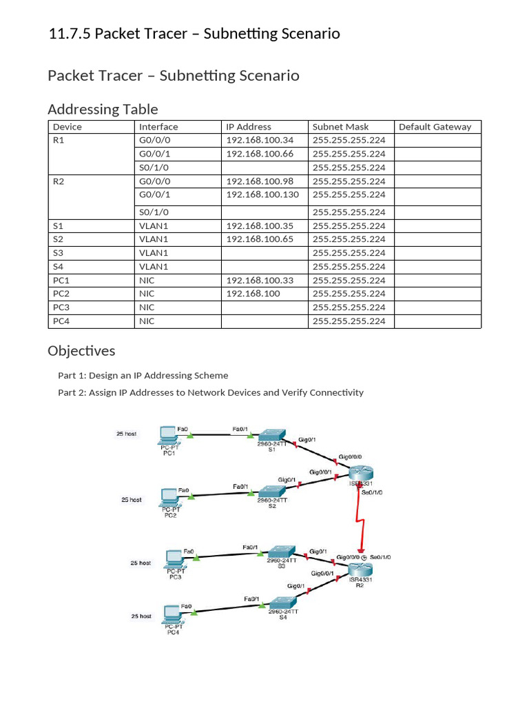 11 7 5 Packet Tracer Subnetting Scenario Techacad Help2 Pdf Ip Address Computer Network