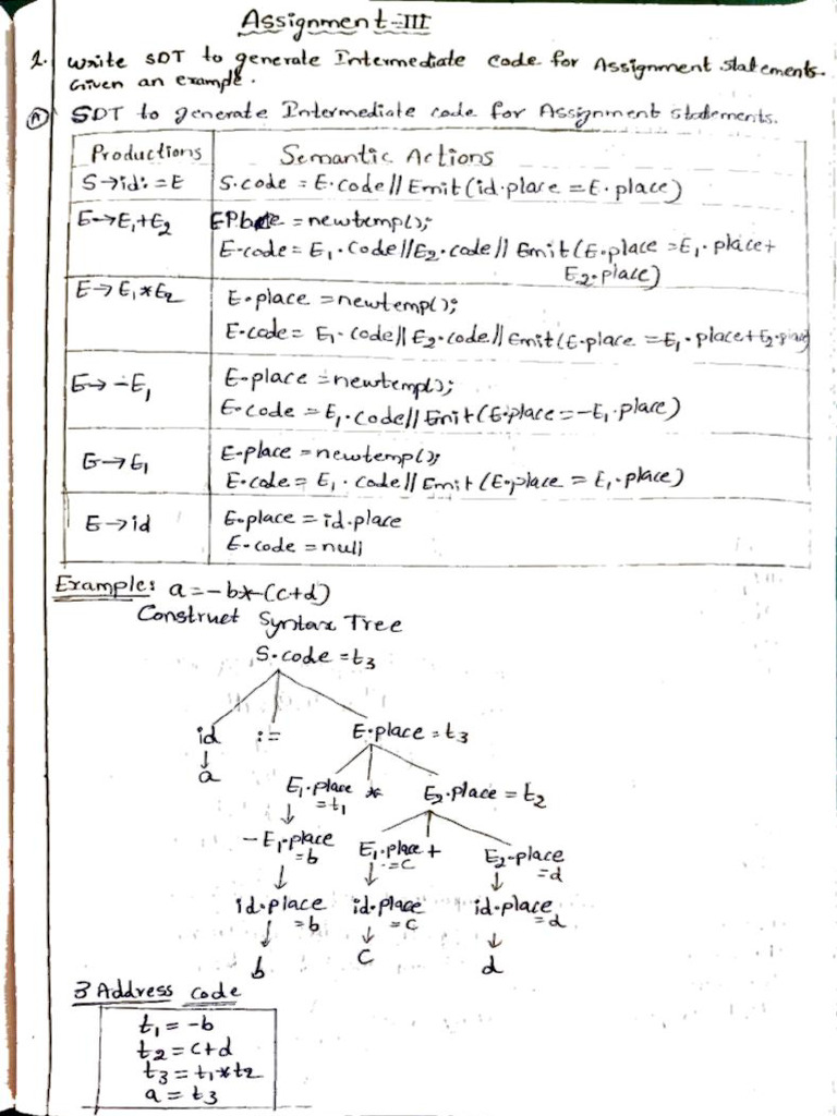 CD assignment 3 | PDF