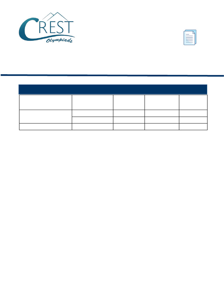 MMO Sample Paper For Class 3 | PDF | Qualifications | Tests