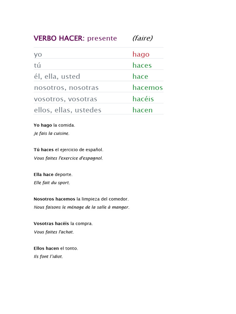 Verbos "Hacer" y "Tener" en Presente | PDF