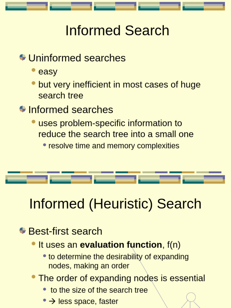 6 Informed Searchand Exploration | PDF | Combinatorics | Algorithms And Data Structures