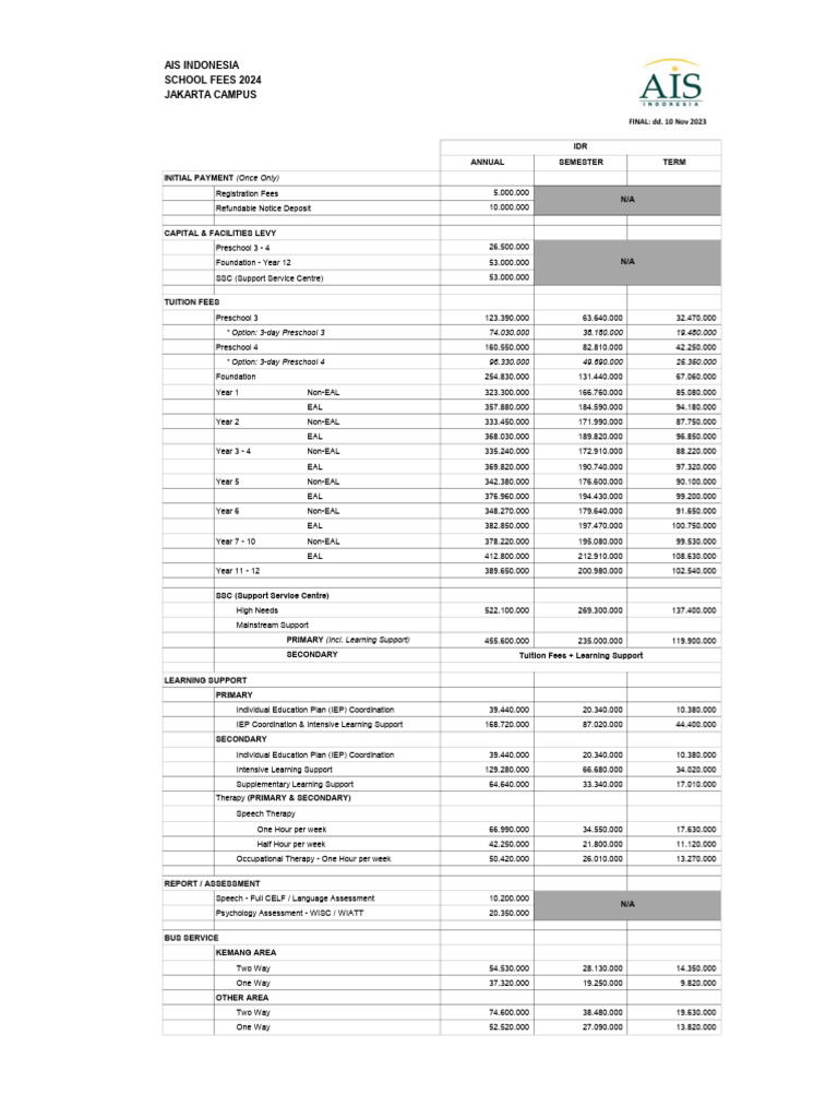 School Fee AIS 2024 | PDF | Fee