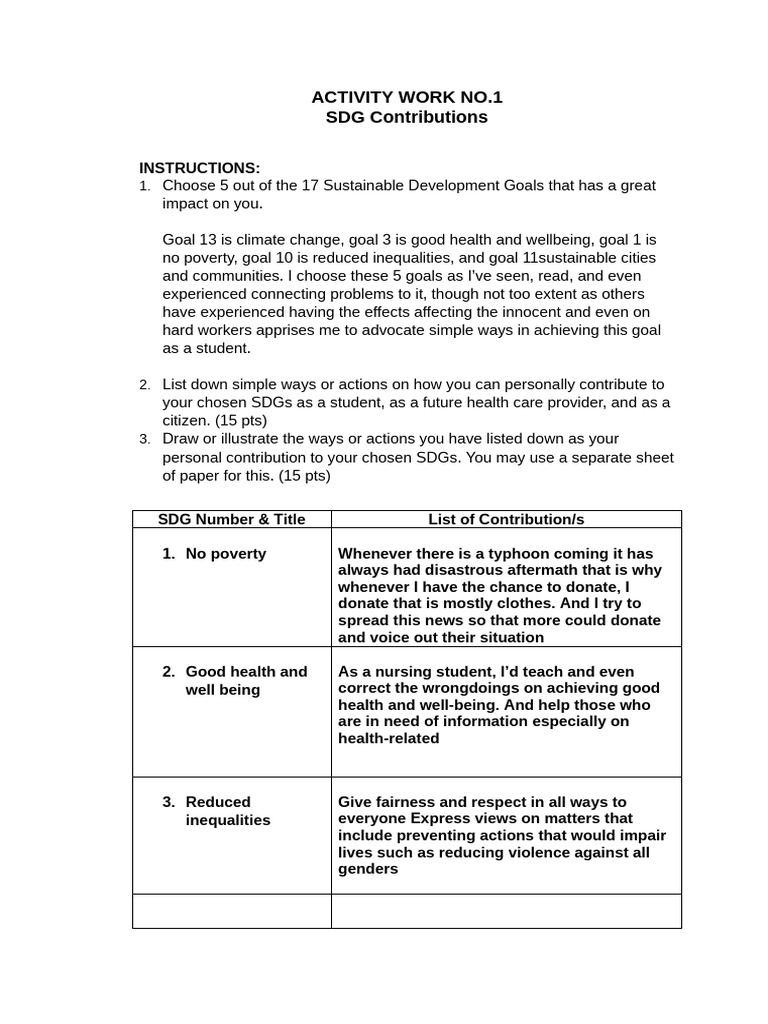 ACTIVITY WORK NO.1 SDG Contributions | PDF | Wellness | Lifestyle