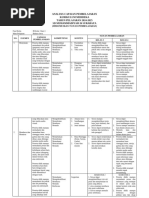 LKPD Menulis Menebalkan Huruf Kelas 1 Bahasa Indonesia | PDF