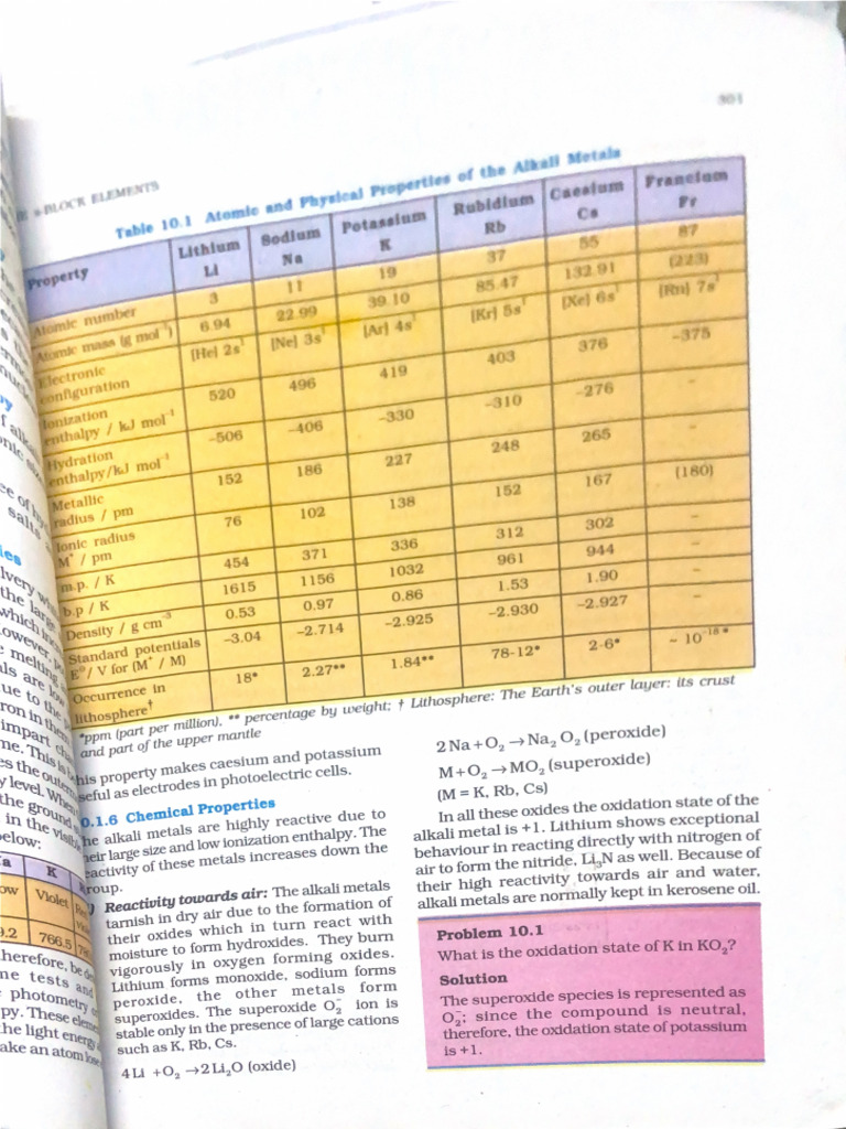 Scanned Document 9 | PDF