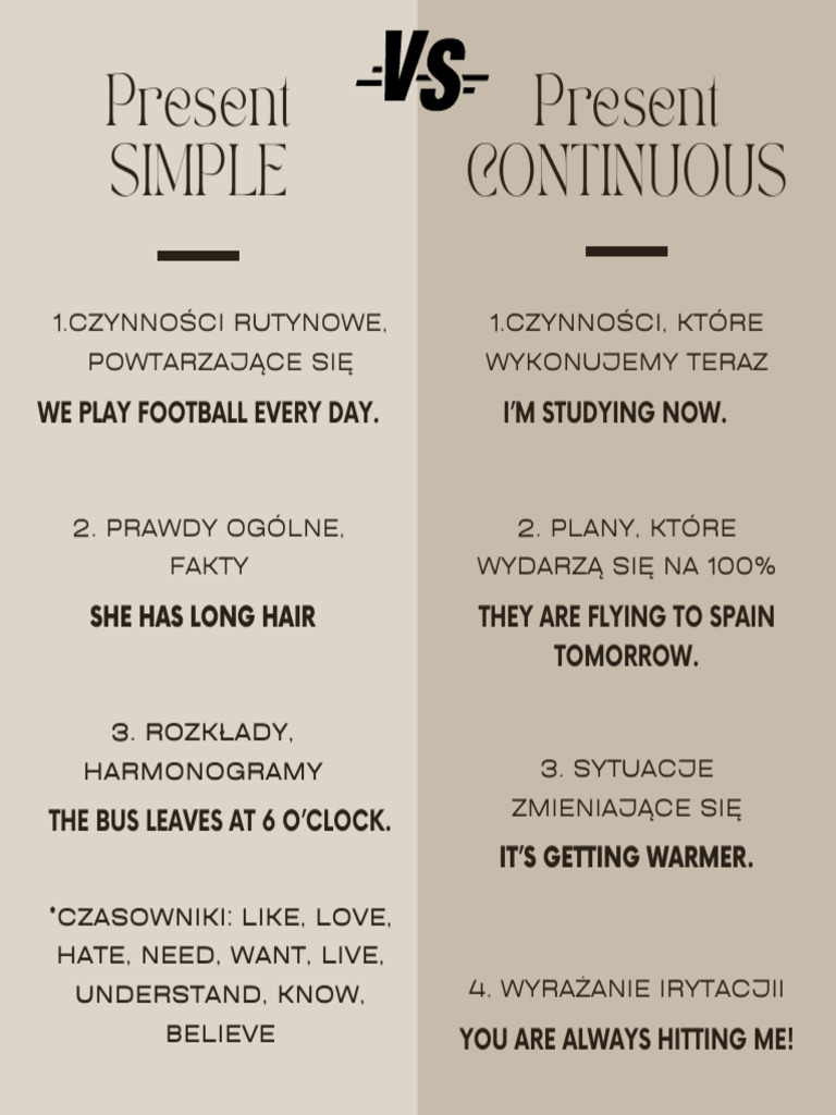 Present Simple and Continuous | PDF