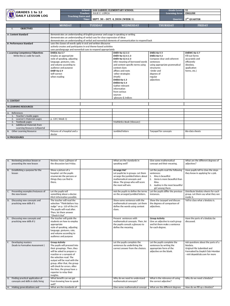 DLL_ENGLISH 6_Q2_W1 | PDF | Nonverbal Communication | Learning