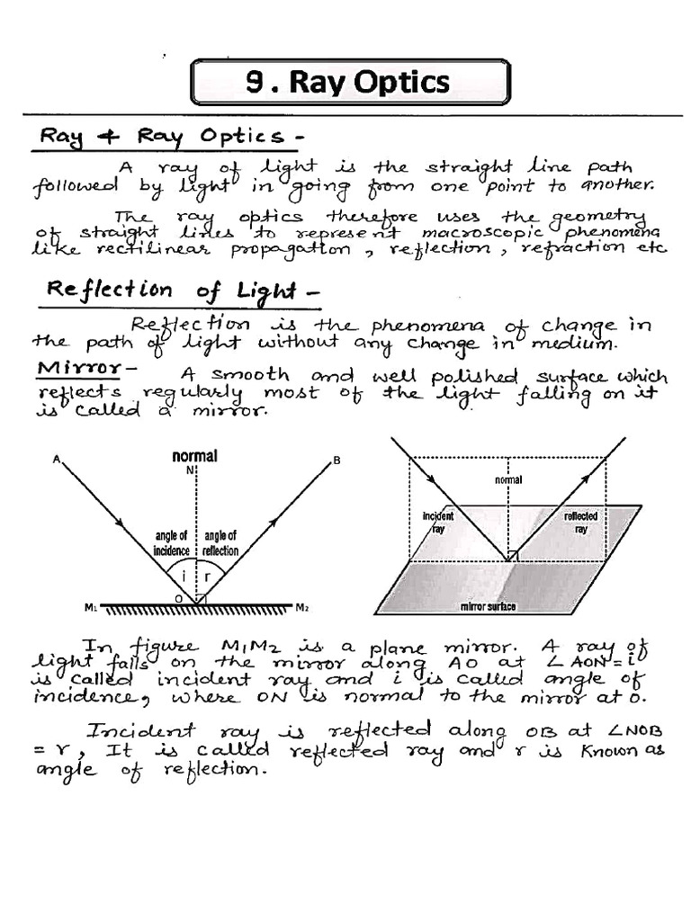Ray Optics | PDF