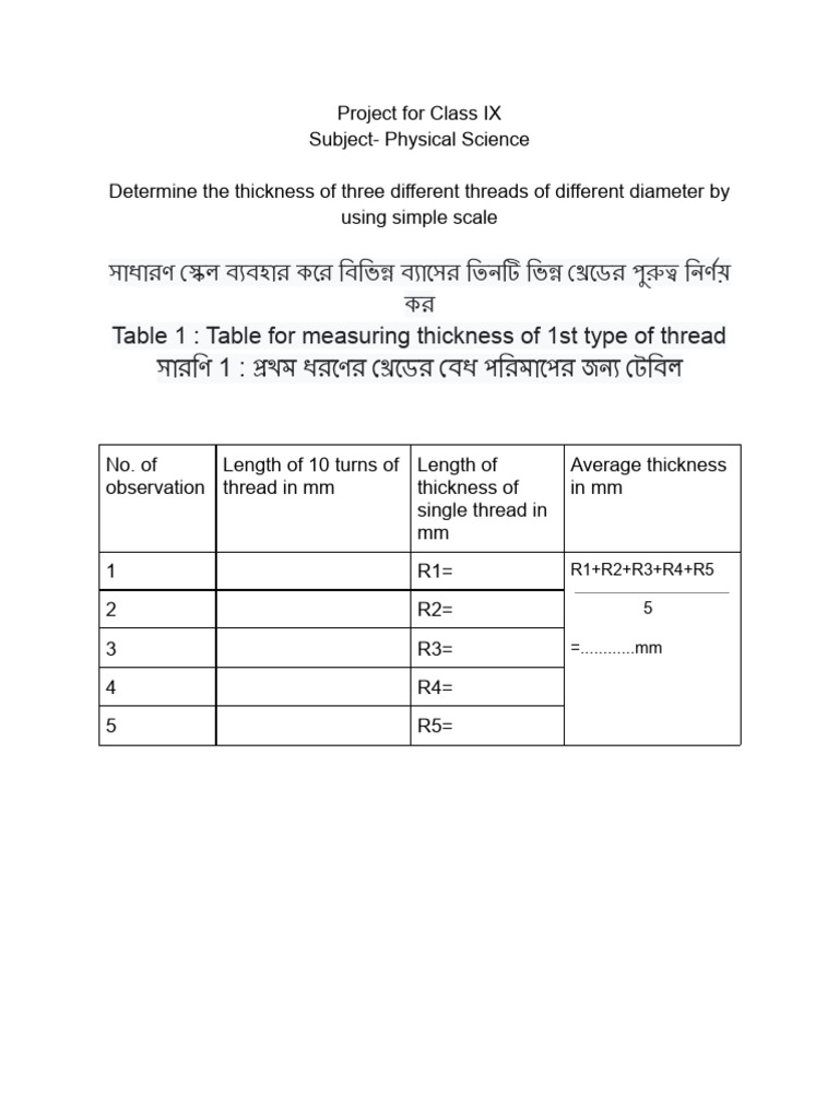 Class Ix Project PSC | PDF