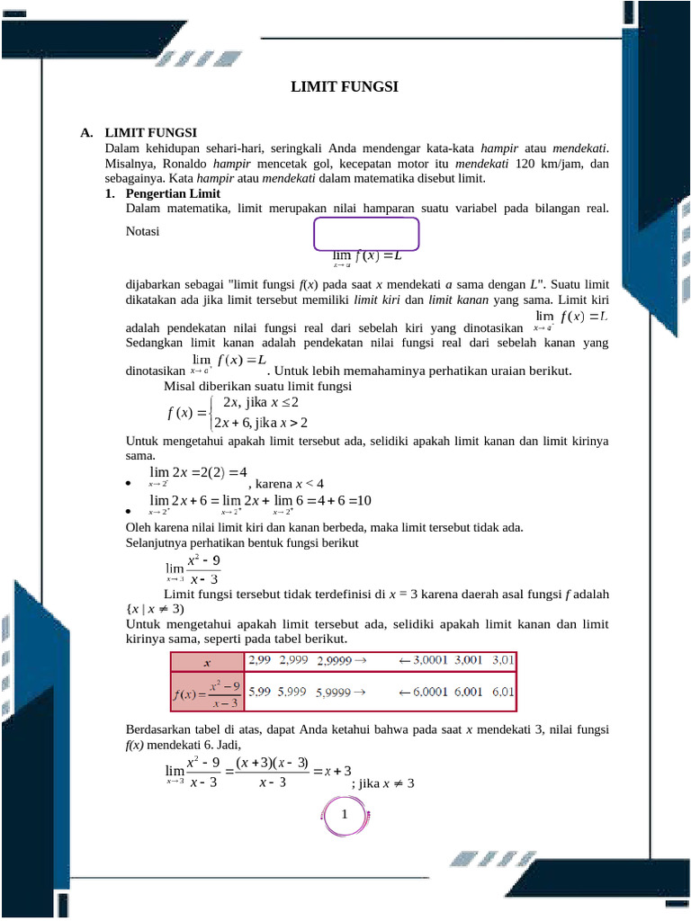 Limit Fungsi: Konsep dan Contoh | PDF