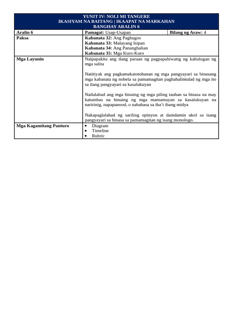 Aralin 4.6 Usap-Usapan | PDF