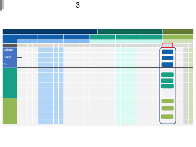 Shut Down Plan 2023 'MDF | PDF