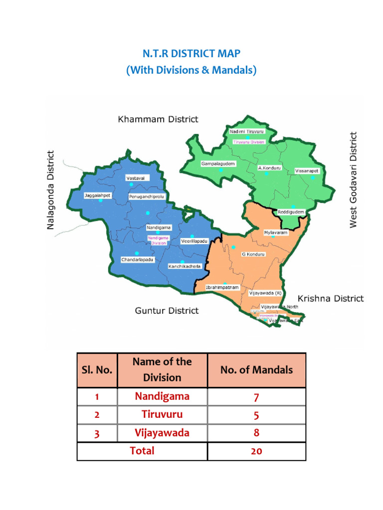 NTR District | PDF | Government Of India | Politics Of India