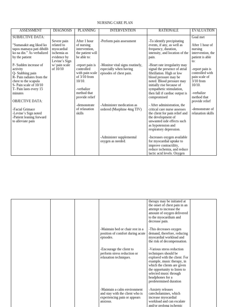 NP-NCP | PDF | Heart | Infection