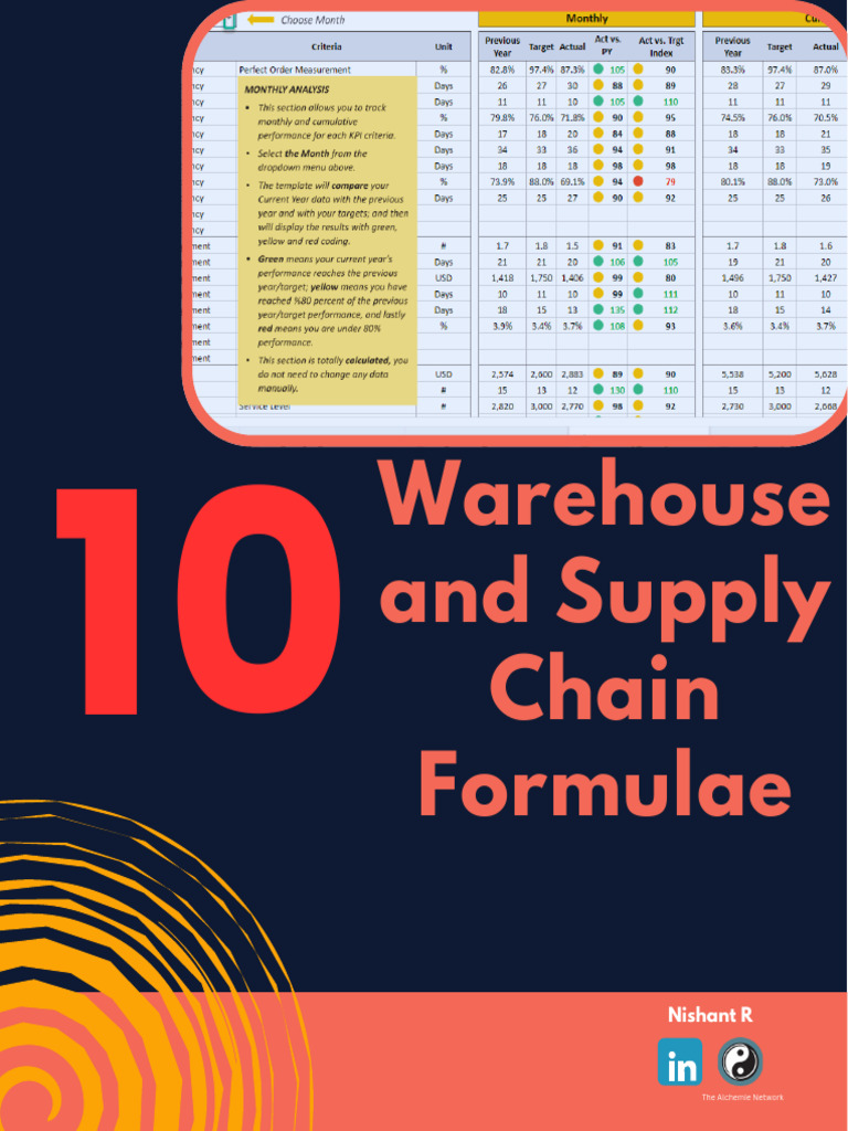 Warehouse Supply Chain Metrics Guide | PDF | Inventory | Performance ...