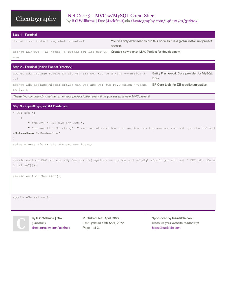 NET CORE 3.1 MVC SQL Jackfruit - Net-Core-3-1-Mvc-W-Mysql | PDF | Entity Framework | Software ...