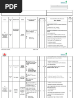 STARRT Card | PDF | Crane (Machine) | Personal Protective Equipment