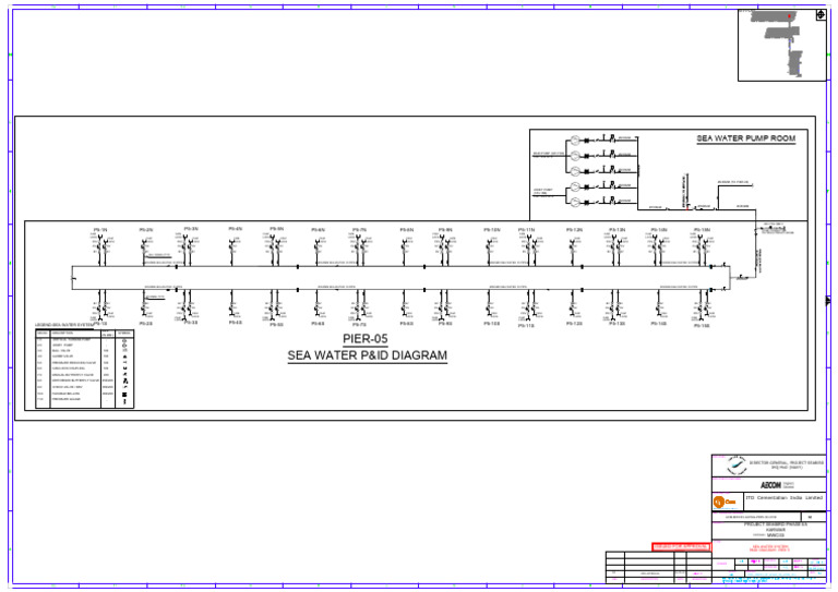 Sea Water System P&ID Diagram | PDF