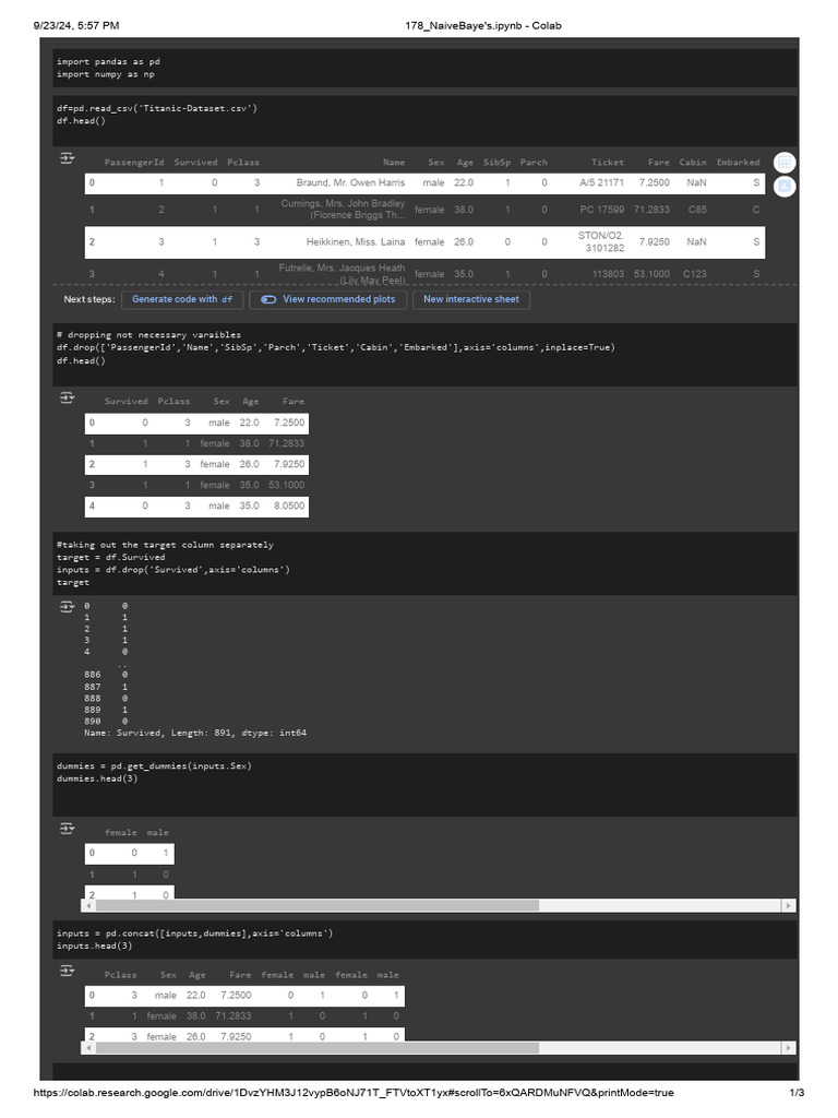 178 - NaiveBaye's.ipynb - Colab | PDF | Teaching Methods & Materials