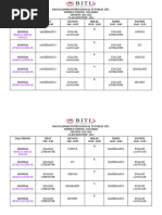 Quick Articulation Check: Place-Manner-Voice Chart: Consonants | PDF ...