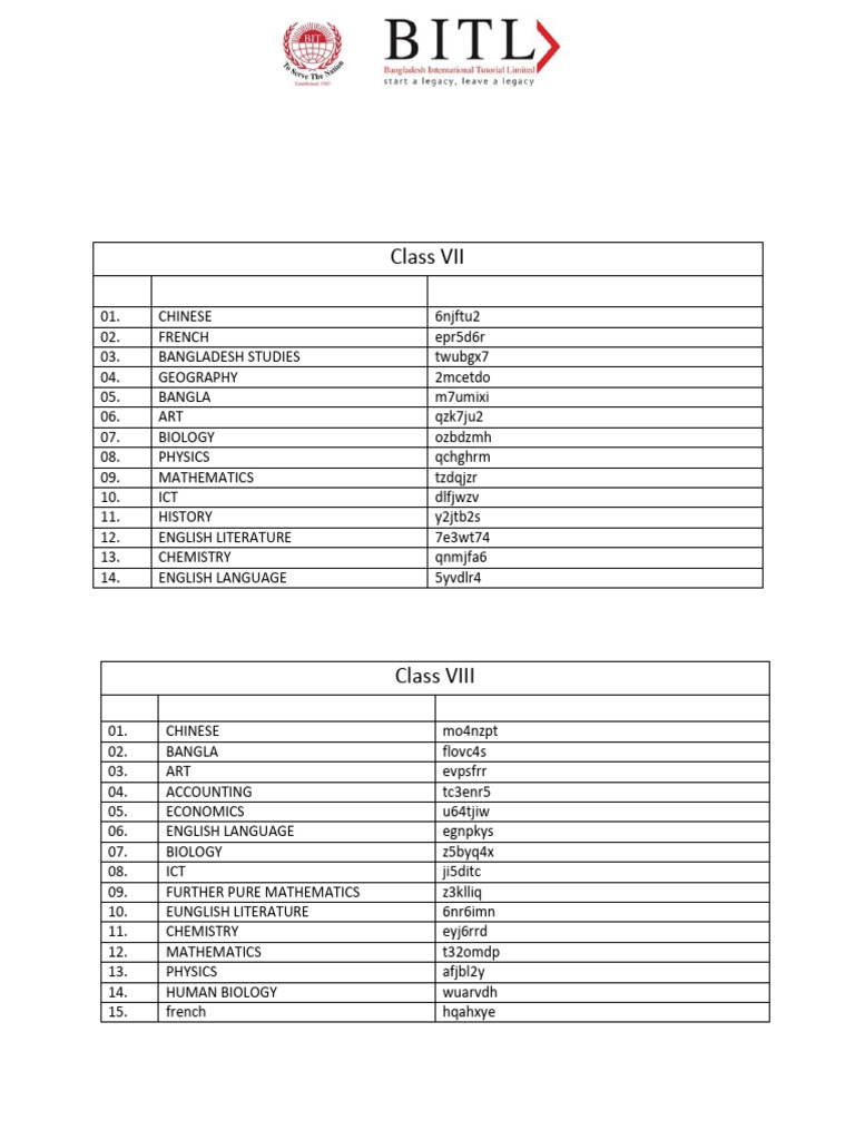 code-for-online-classes-revised-pdf-science